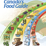 2019 Canadian Food Guide - Island Woman Magazine